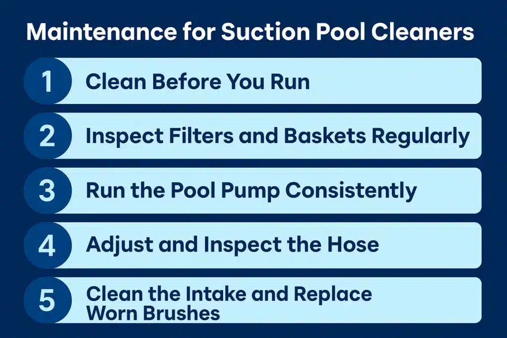 Troubleshooting Suction Pool Cleaners - 1 Pool Care
